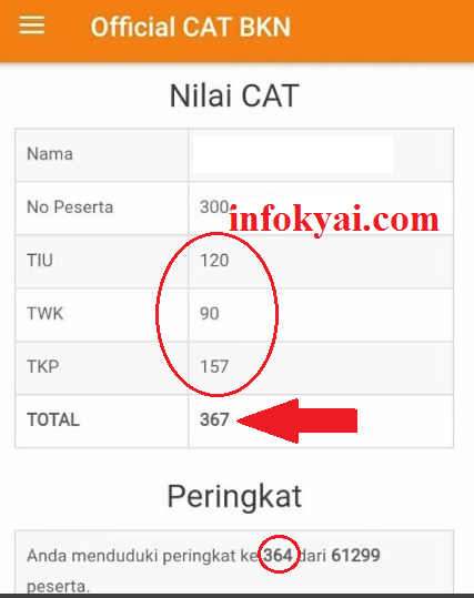 Mau Tau Peringkat Anda ? Download Aplikasi Official CAT BKN,