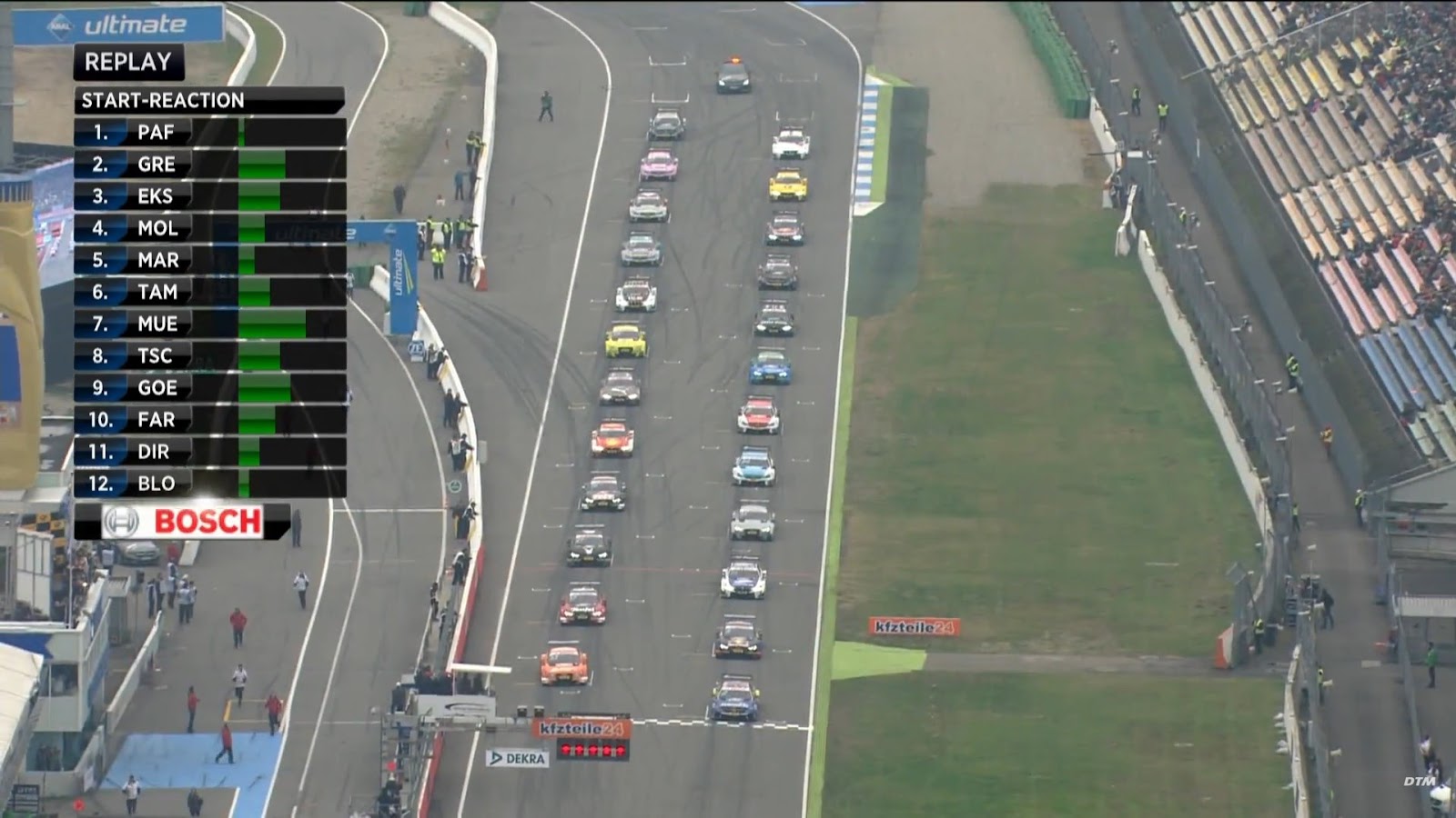 Formula Zero - Part II - Commercial Aspects - SomersF1 - The technical ...