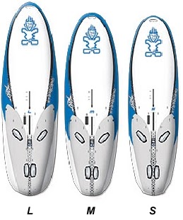 SpeedSurfing News: Building Your Quiver - Boards