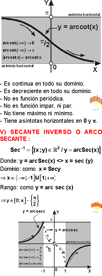 ARCOSENO , ARCOCOSENO , ARCOTANGENTE , ARCOCOTANGENTE , ARCOSECANTE Y ...