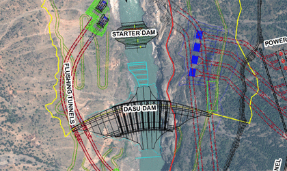 Grow Pakistan!: DASU DAM