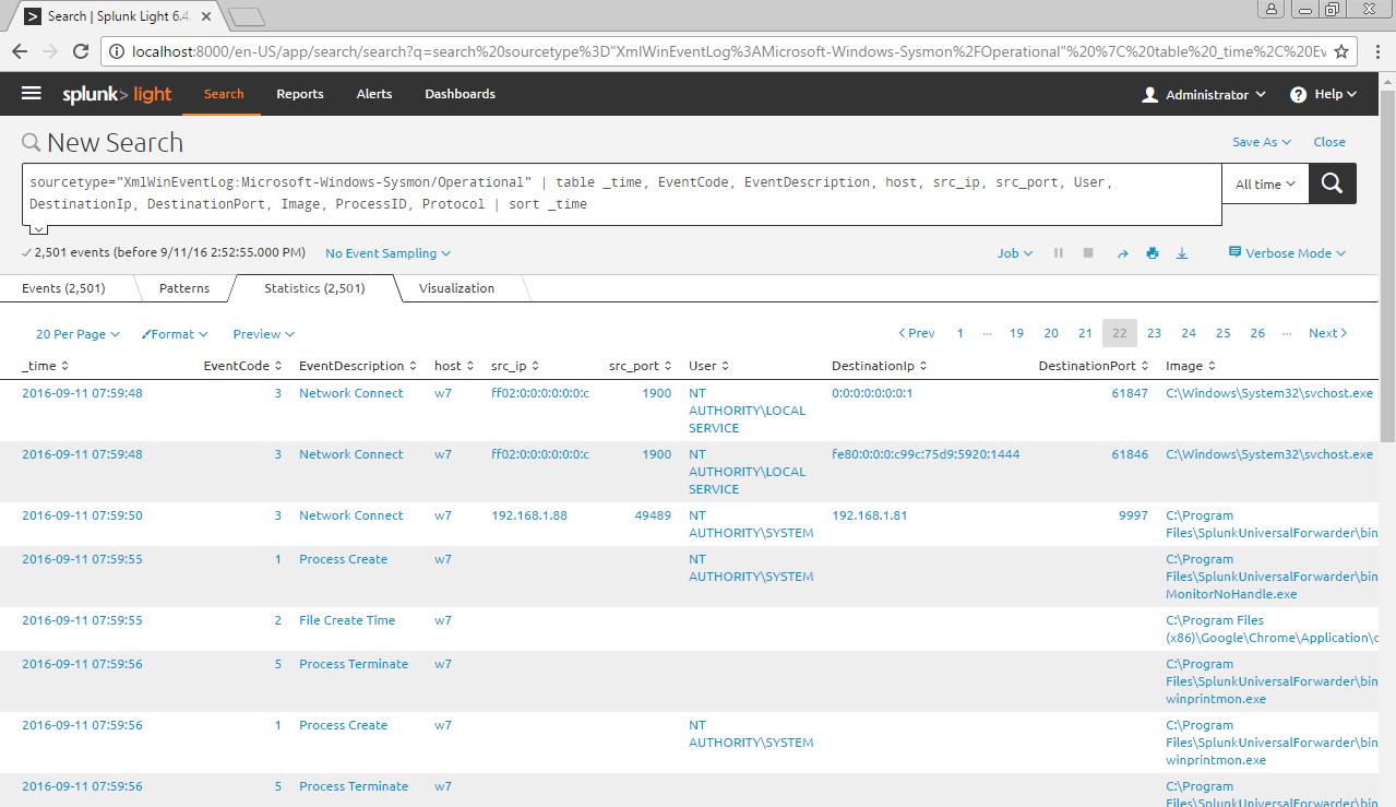 Digital Forensics and Incident Response: Detecting Lateral Movement ...