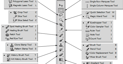 My Photoshop CS5 Lessons: Toolbars