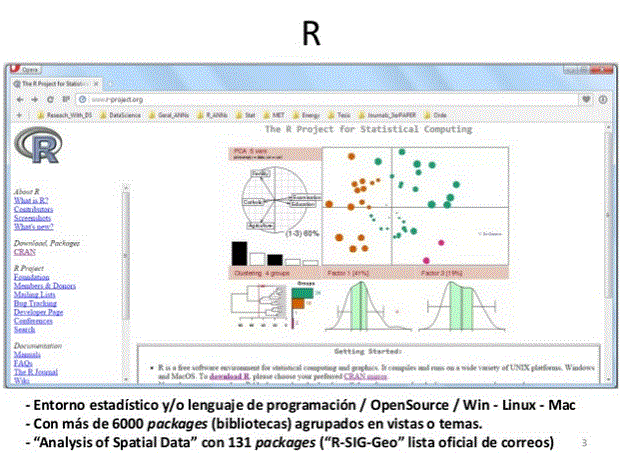 Cursos para aprender R gratis