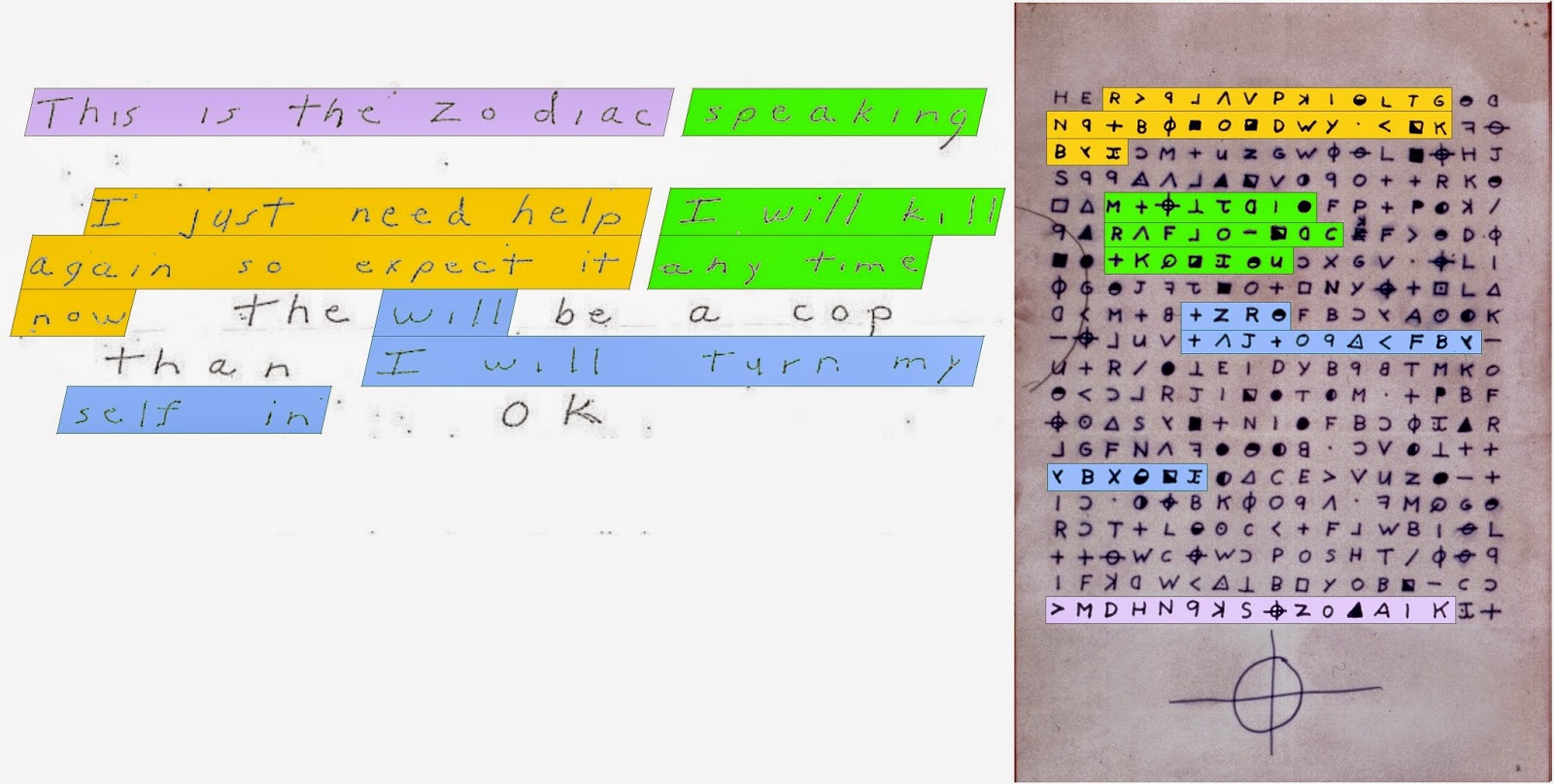 Zodiac Killer Puzzle