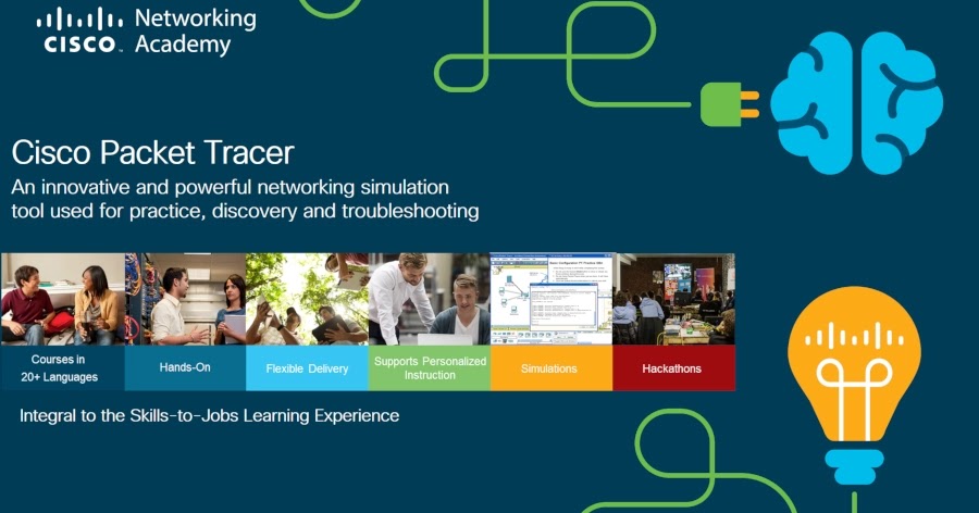 Belajar Cisco Packet Tracer 7.2.1 (Pengenalan Fitur Dasar) - WebIPTEK.com