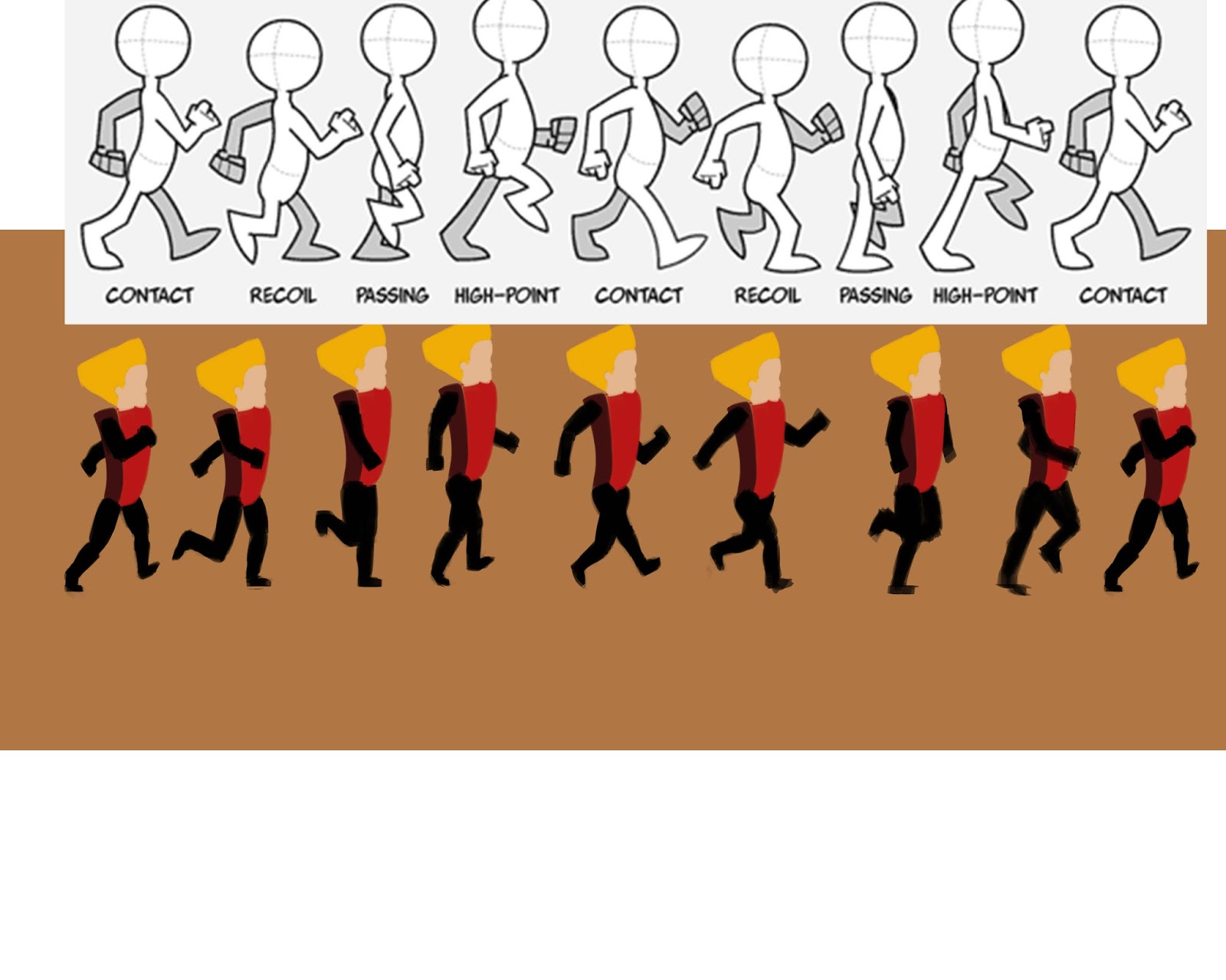 2D Animation: walk cycle