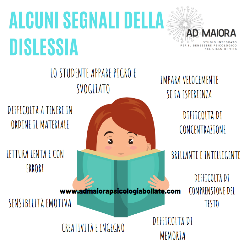 LA DISLESSIA: cos'è, come si manifesta e cosa fare in caso di dislessia
