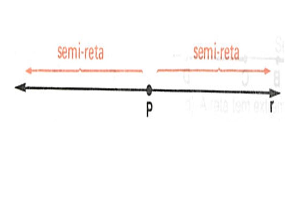 7º SÉRIE - 8º ANO: 11 - INTRODUÇÃO À GEOMETRIA