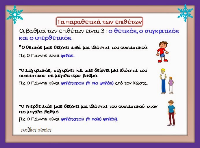 sxolikes...ataxies: ΠΑΡΑΘΕΤΙΚΑ ΤΩΝ ΕΠΙΘΕΤΩΝ - ΚΑΡΤΕΛΑ ΓΙΑ ΤΗΝ ΤΑΞΗ