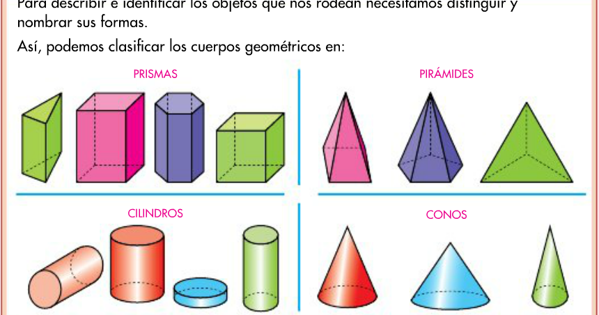 Quart-o-Quint: TEMA 14 CUERPOS GEOMÉTRICOS