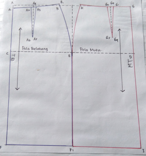 Belajar Serba-Serbi Busana: Pola Dasar Rok Wanita Dewasa