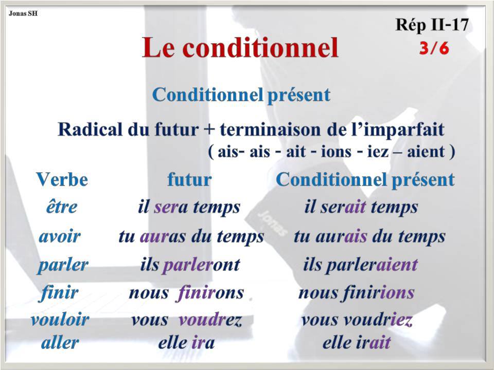 comment apprendre le Conditionnel ? - تعلم اللغة الفرنسية والإنجليزية ...