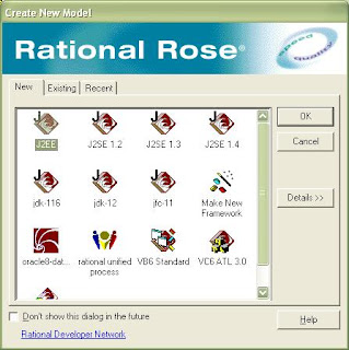 What Is Rational Rose | about Information System