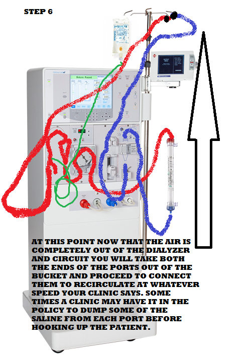 Setting up K/T 2008 dialysis machines | *Dialysis Technicians USA ...
