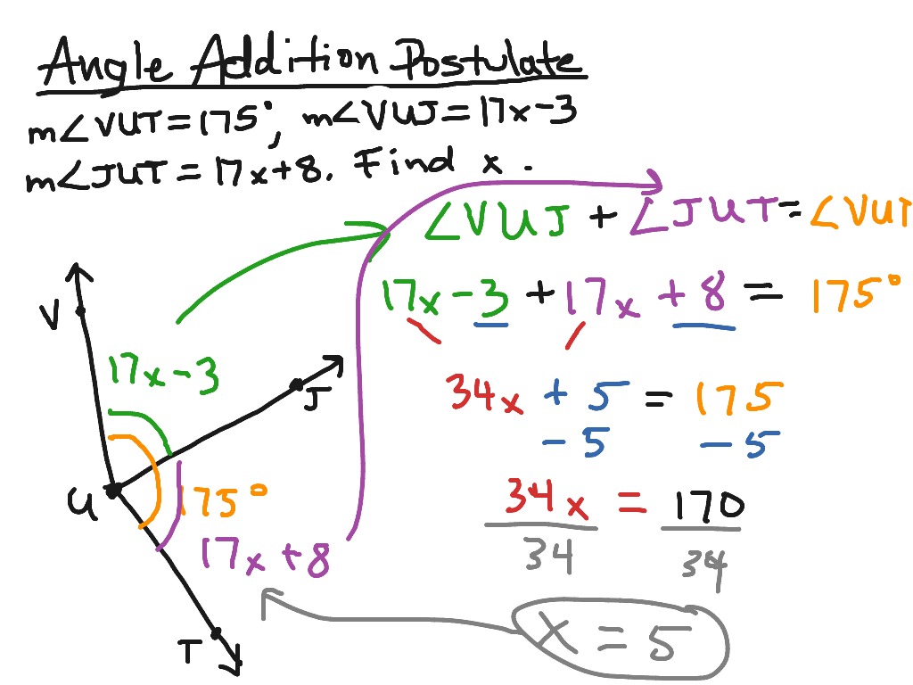 Top O The Mountain The Postulate Top O The Mountain The Postulate