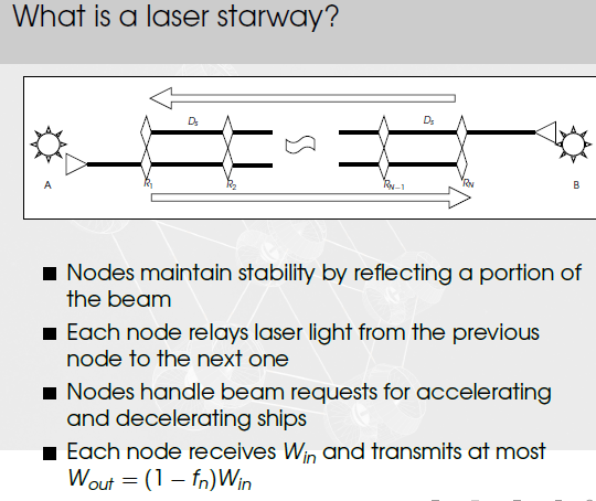 Laser starway to reduce energy requirements and focusing problems for ...
