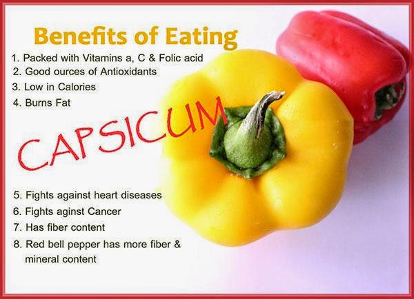 BENEFITS OF EATING CAPSICUM (BELL PEPPER) ~ Mzizi Mkavu