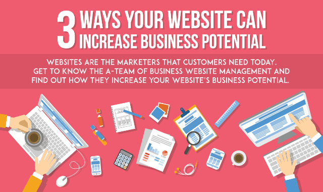 3 Ways Your Website Can Increase Business Potential #Infographic ...