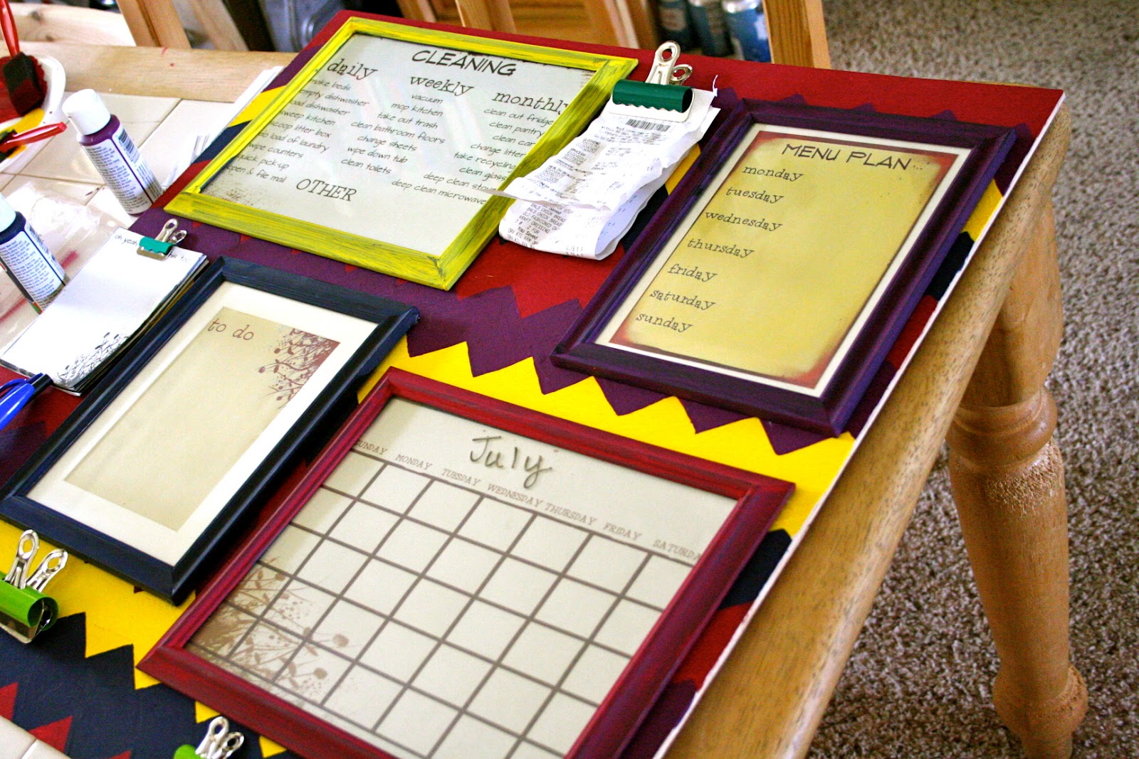 the times are changin': organization board tutorial
