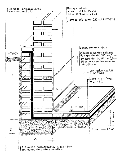 APUNTES INGENIERÍA CIVIL: Impermeabilización de subsuelos y su Proceso ...