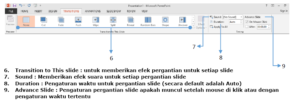 Mengenal Menu Pada Microsoft PowerPoint 2013 [Bagian 2] - Mudahnya Office