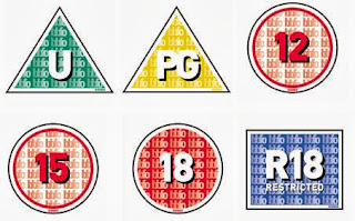 Harry's AS Media Coursework 2013: Film Ratings