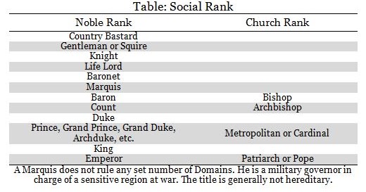 Treasure Hunters HQ: On Noble Titles and How They Stack Up