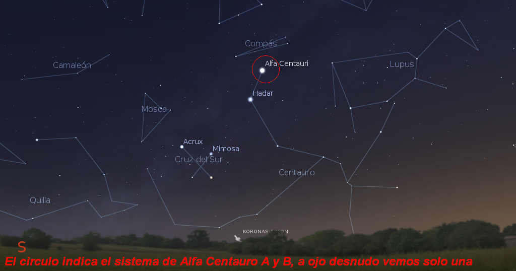 UNIVERSO: Estrella Alfa Centauro