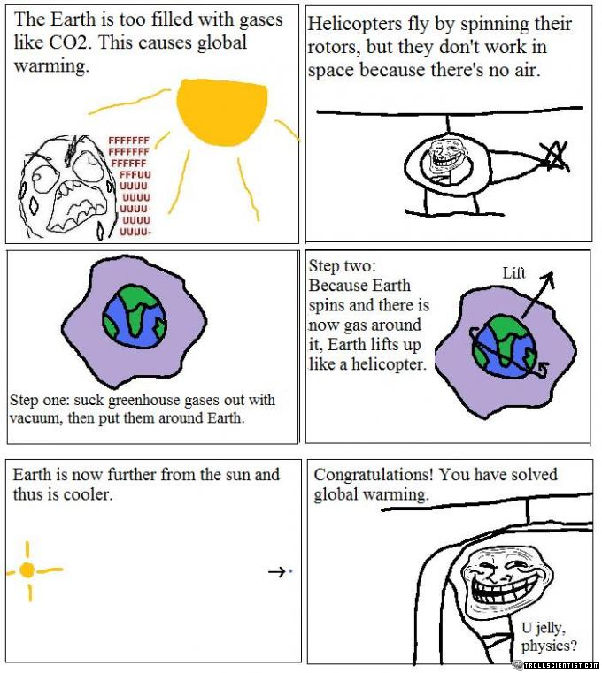 Troll Physics Comics