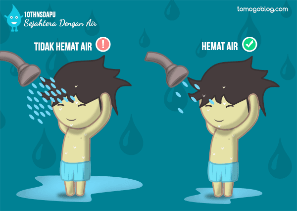 KELAS PAK MAR: 10 Tips Cara Menghemat Air Memperingati Hari Air Sedunia