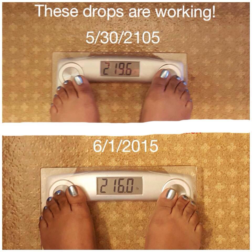 Resolution Diet Drops for Weight Loss Review