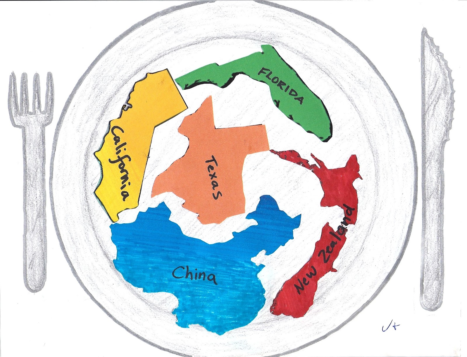 Ariel's Sustainability Portfolio: Food System Mindmap: Globalized Dinner