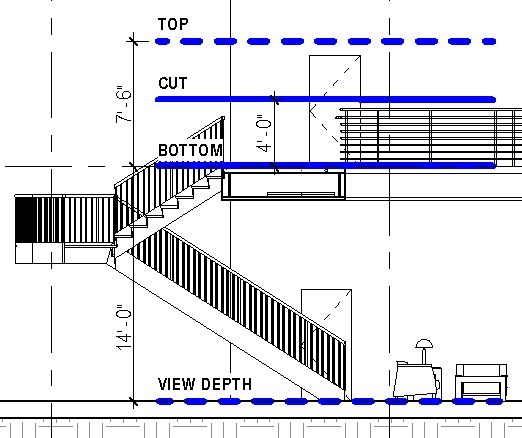 BIM WITS: View Range - the mystery solved!