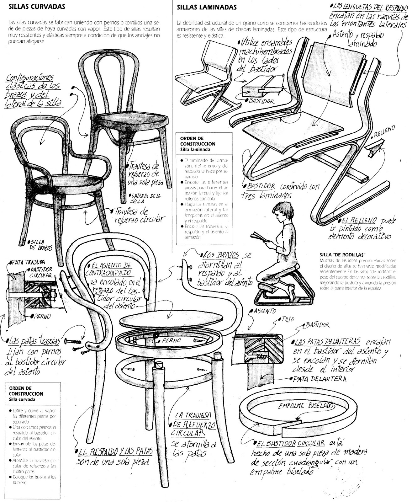 EBANISTERÍA Y CARPINTERÍA: PLANOS PARA CONSTRUCCIÓN DE SILLAS