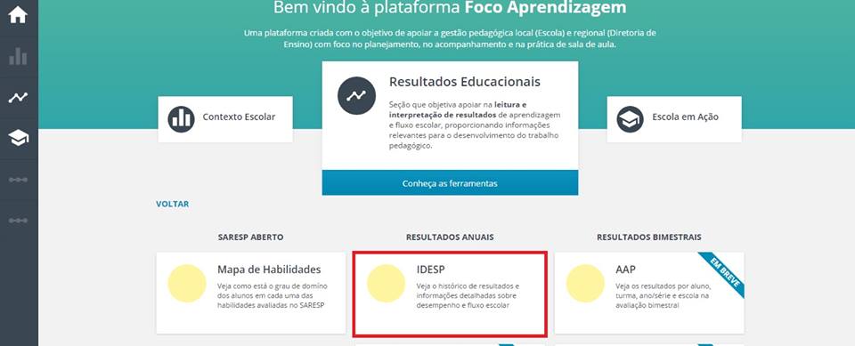 PAPO DE PROFESSOR: 'Manual' ilustrado para consultar o IDESP 2015"