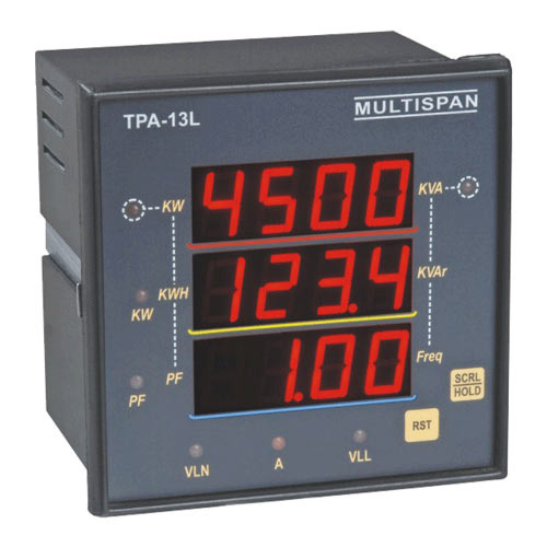 Power Analyzer: 2016