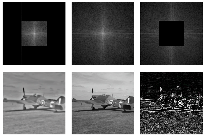 practiCal fMRI: the nuts & bolts: Physics for understanding fMRI ...