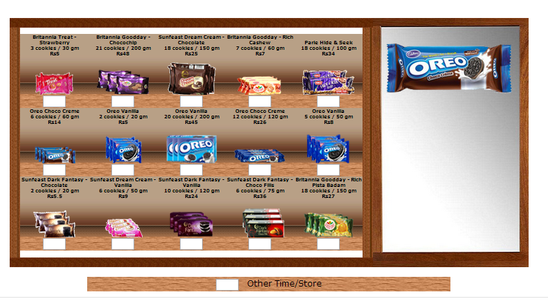 Designing Pack Price Architecture (PPA) through Conjoint