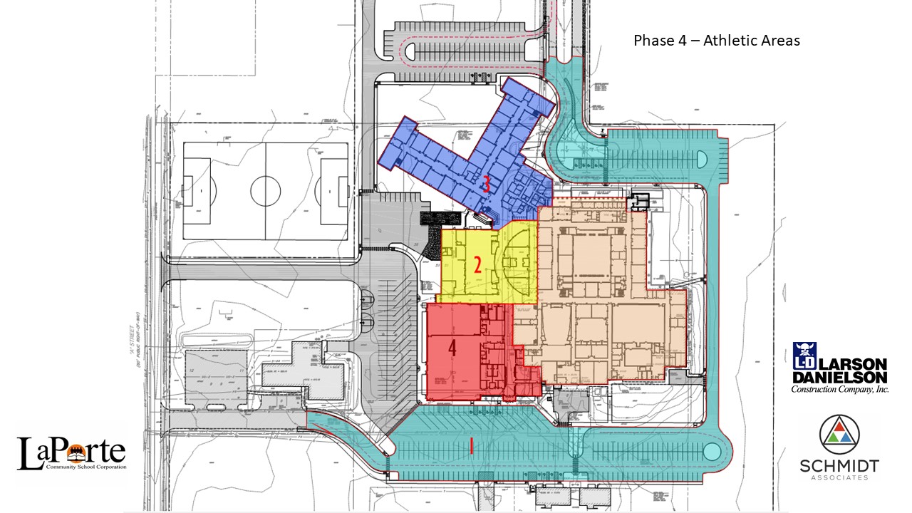 LaPorte Community Schools projects