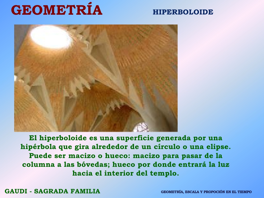 Baúl del Arte: GAUDÍ Y LA GEOMETRÍA