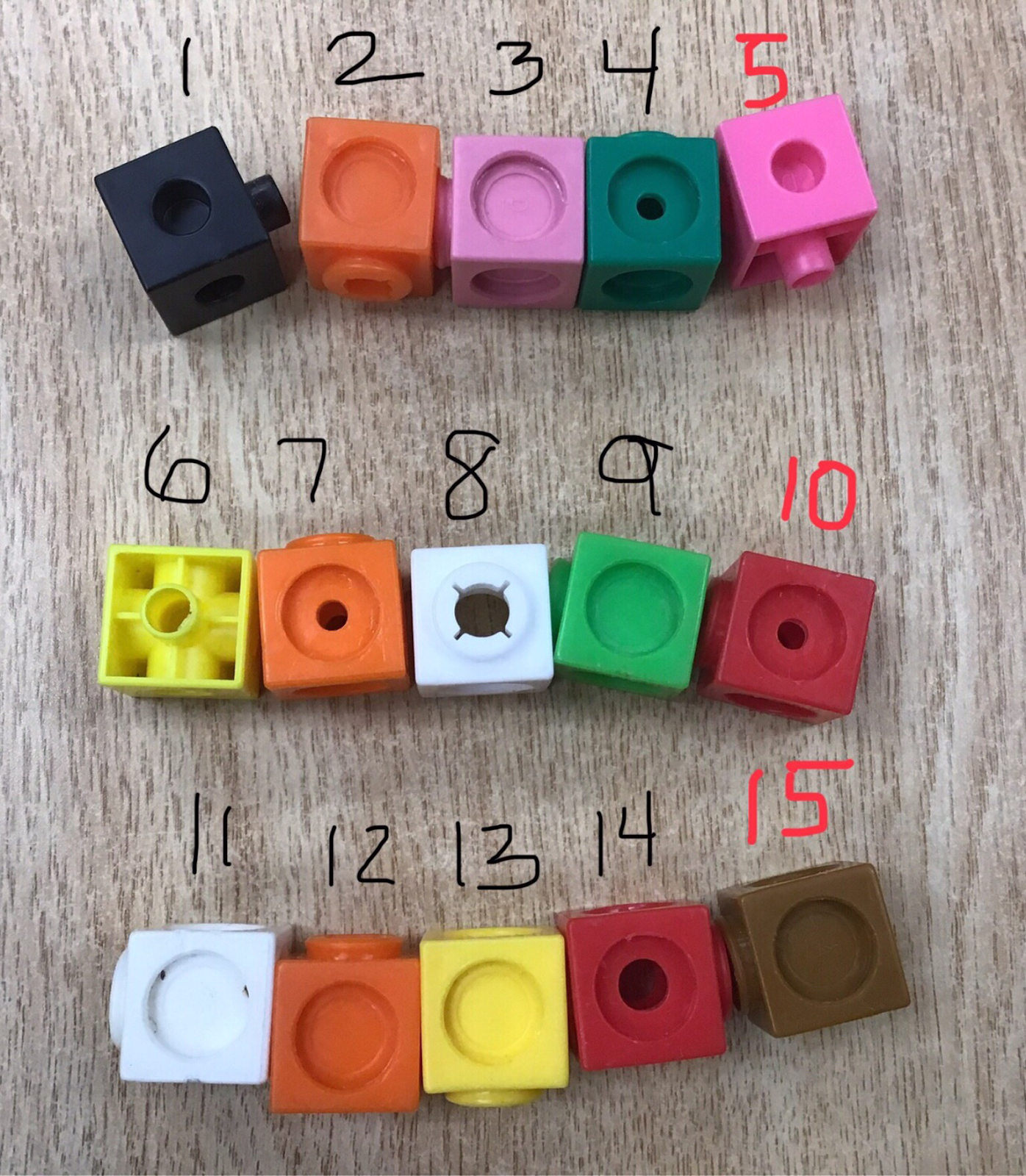 LKDSB Elementary Program Department: Math Strategy: Counting Rhythmically