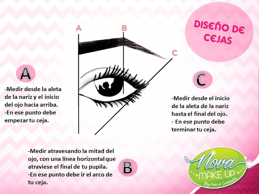 ¡Haz tu diseño de cejas! PASO A PASO- Vídeo+Tips | Novamakeup | Belleza