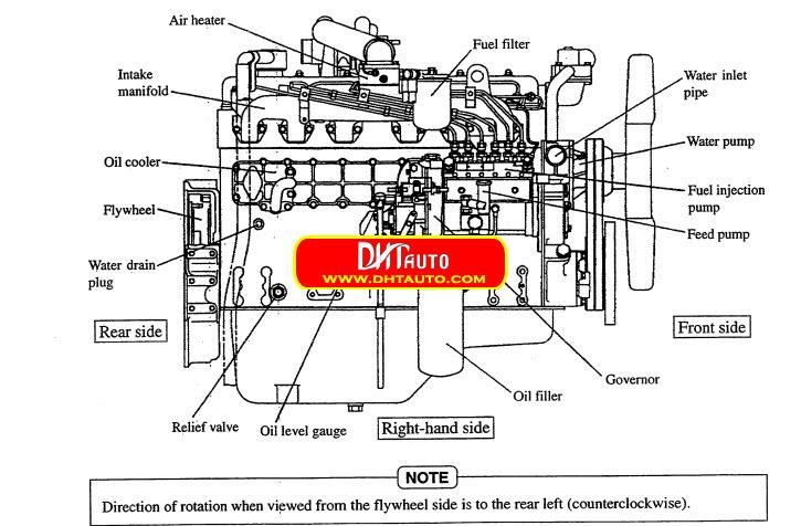 En.Oto-hui.com: Mitsubishi Engine Basic S4K-S6K Service Manual