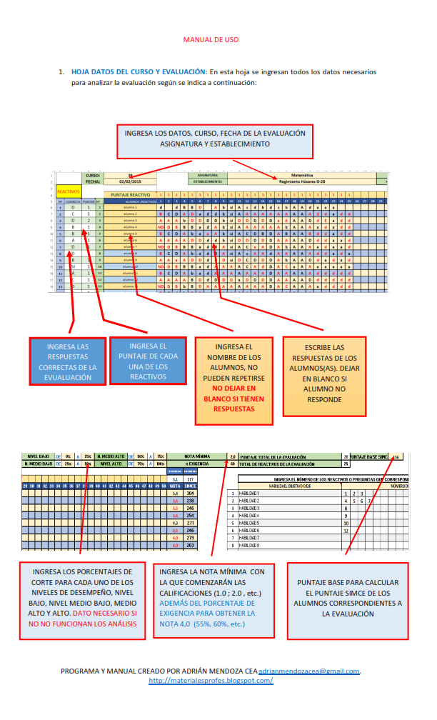 PROGRAMA PARA TABULAR EVALUACIONES, PRUEBAS PME Y SIMCE.