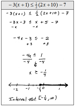 OpenAlgebra.com: Free Algebra Study Guide & Video Tutorials: November 2012