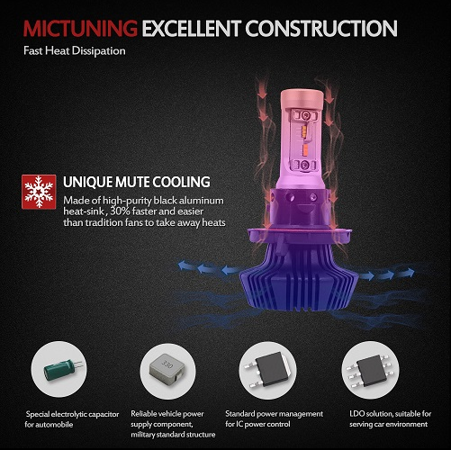led light MICTUNING: MICTUNING latest off road parts