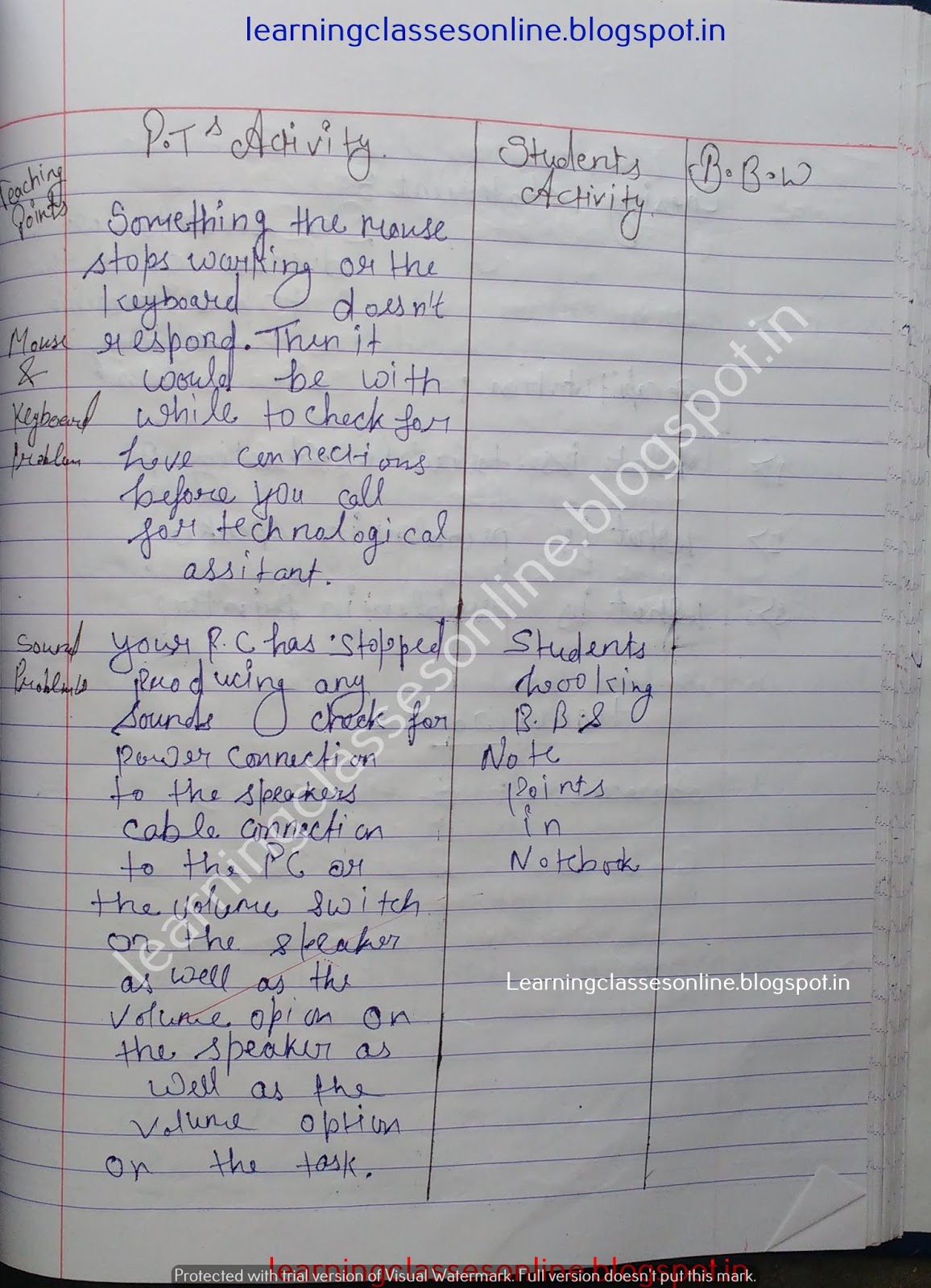 Lesson Plan For Computer Science on trouble shooting - mouse, keyboard ...