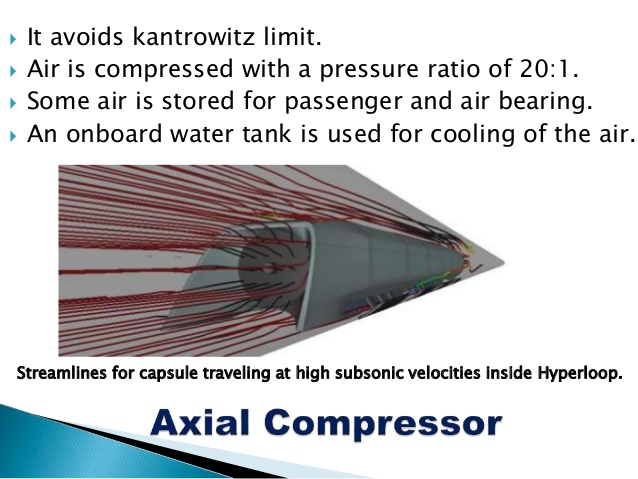 FUTURE HYPERLOOP TRANSPORTATION TECHNOLOGY - KALAMTECH