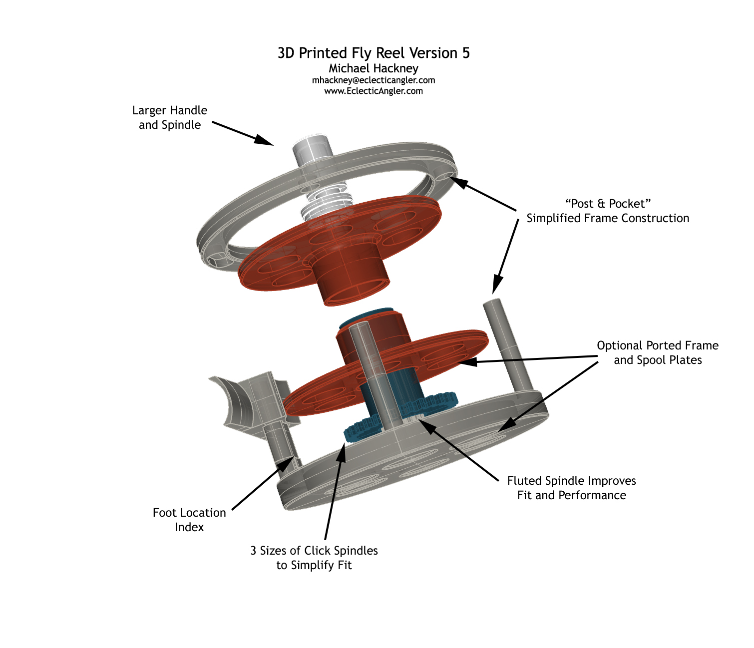 Fly Fishing Reel Drawing